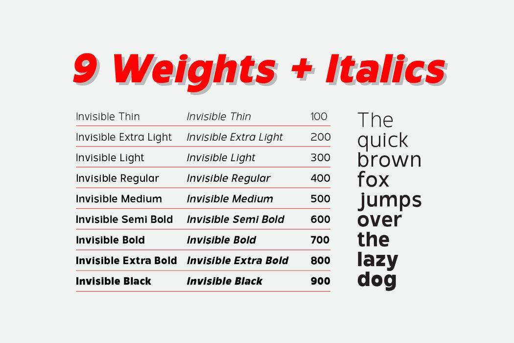 Invisible Font Download for Free
