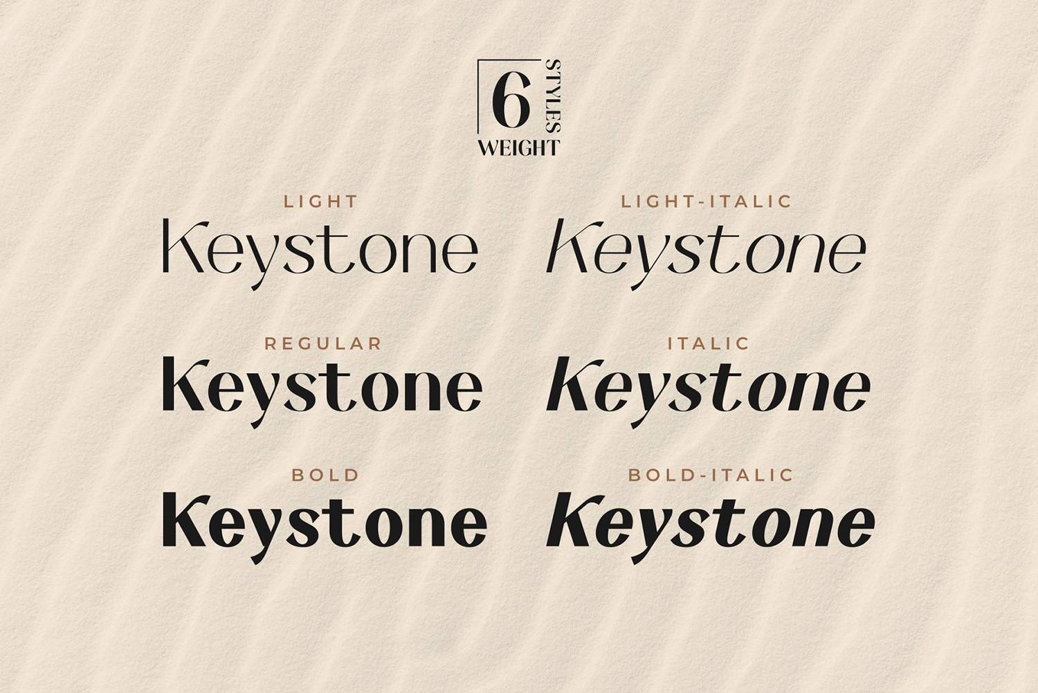 Keystone Font Download for Free