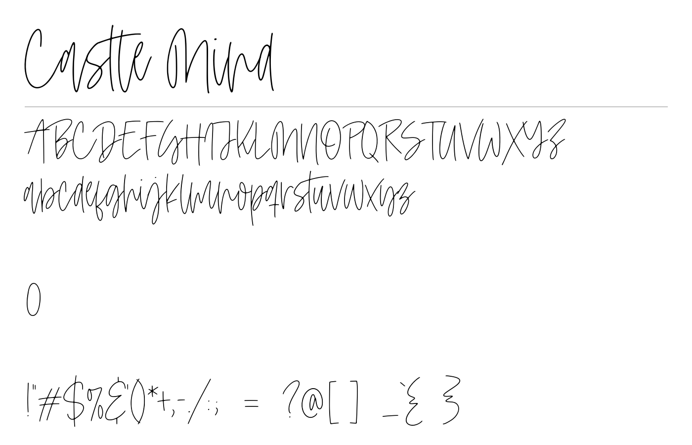 Castle Mind Font Download for Free