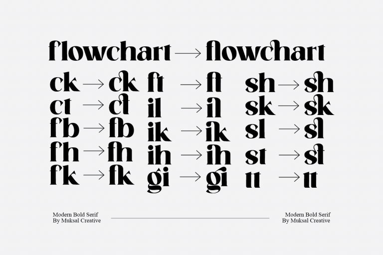 Flowchart Font | Hey, Fonts!